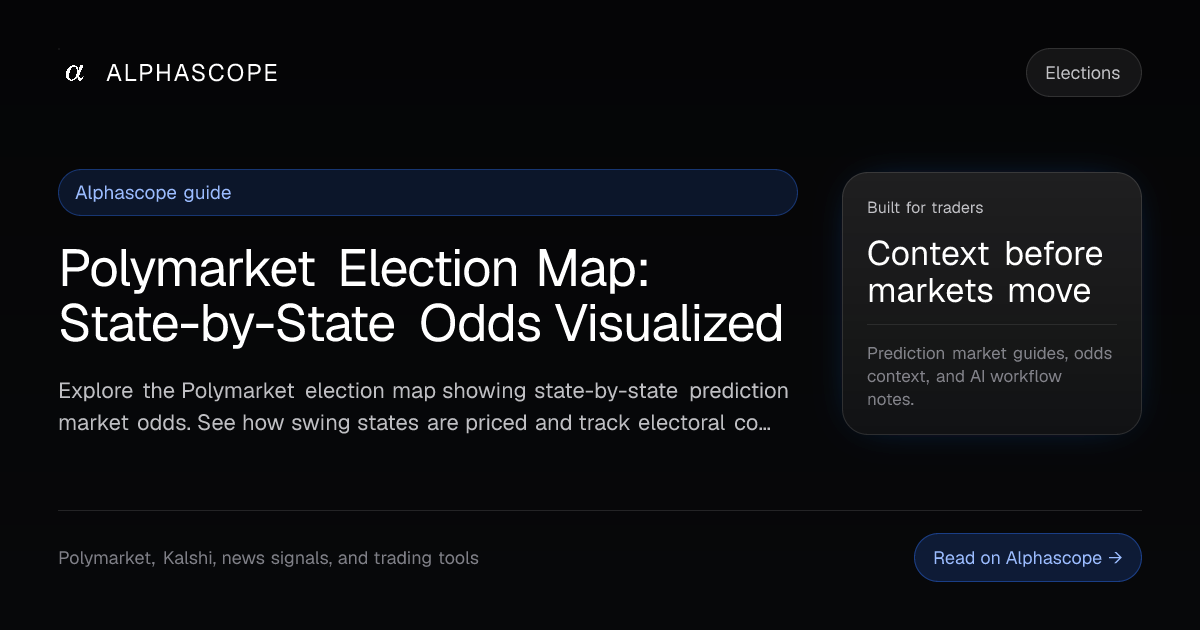 Polymarket Election Map: State-by-State Odds Visualized | Alphascope