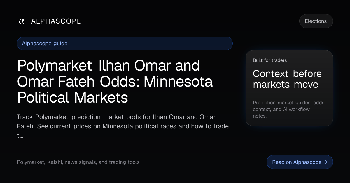 Polymarket Ilhan Omar and Omar Fateh Odds: Minnesota Pol… | Alphascope