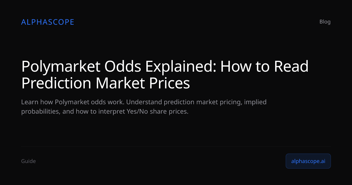 Polymarket Odds Explained: How to Read Prediction Market Prices ...