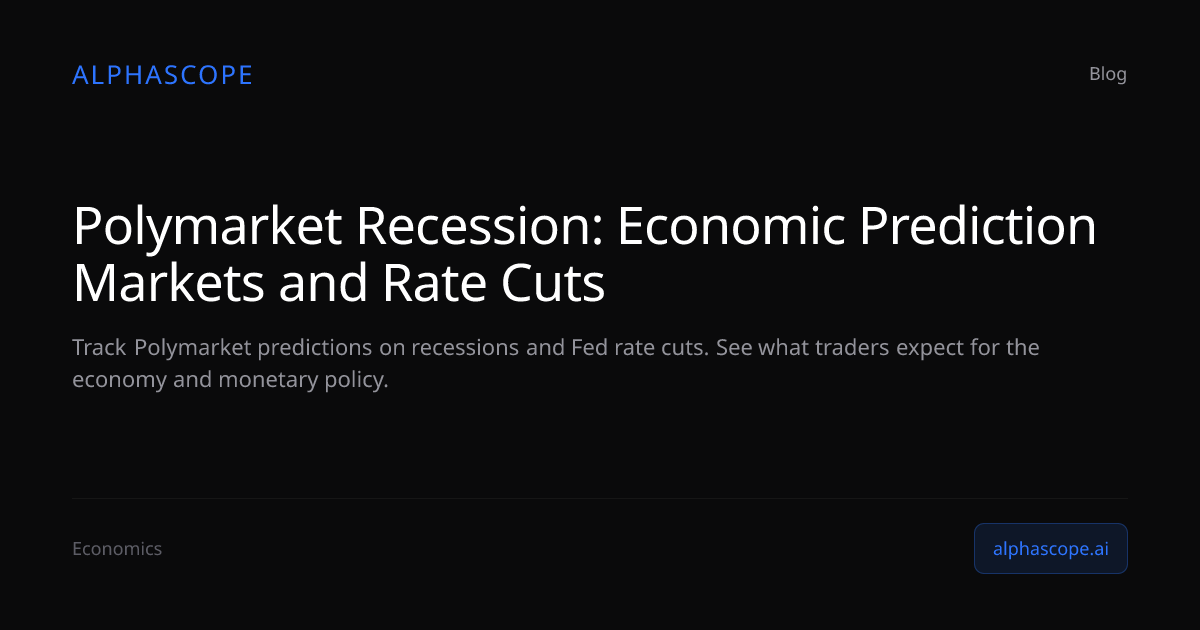 Polymarket Recession: Economic Prediction Markets and Rate Cuts ...